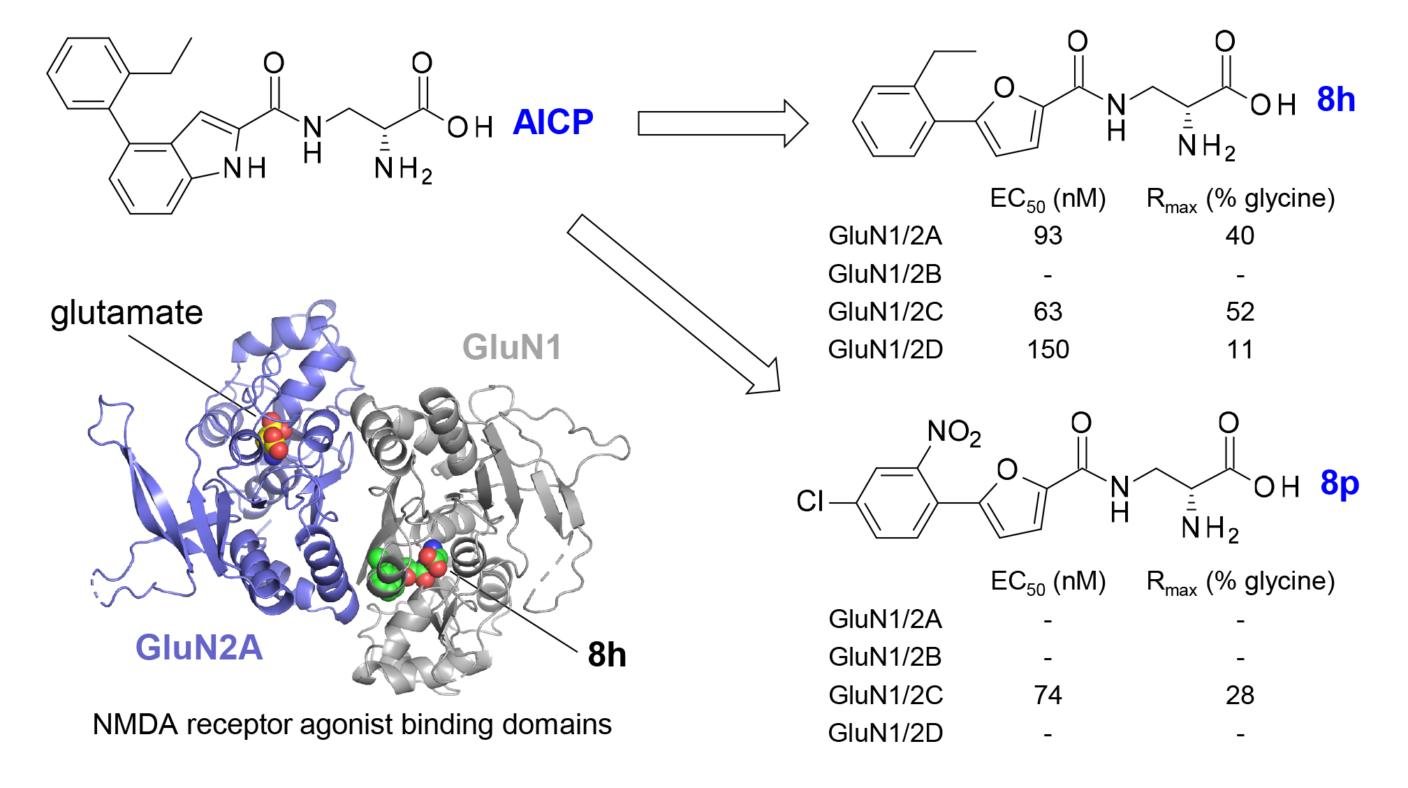 PUBLICATIONS - KASPER HANSEN LAB